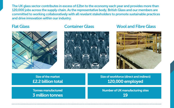 News & comment | British Glass